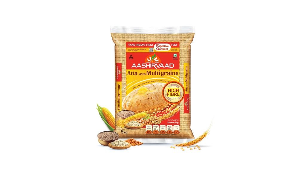 Best Wheat Atta Brands In India (November 2024) - CouponTalk